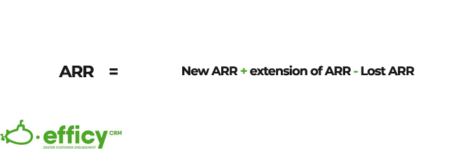 What is ARR and how to calculate it? - efficy