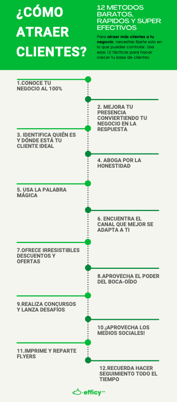 ¿Cómo atraer clientes? Usa una de estas estrategias para hacerlo
