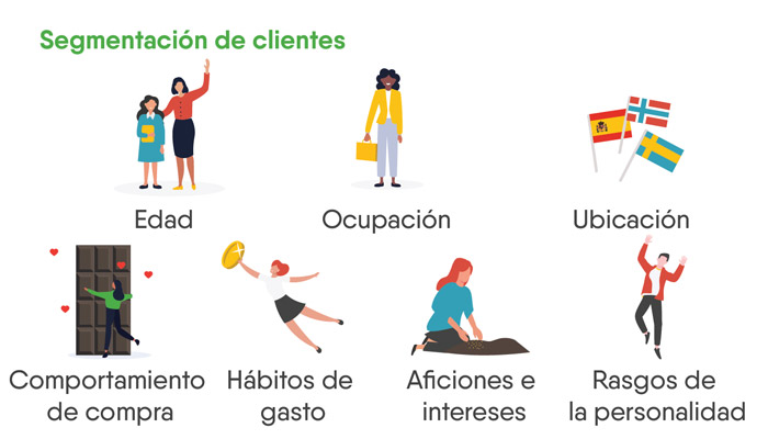 Segmentación de clientes: Qué es y cómo puedes enfocarla - efficy