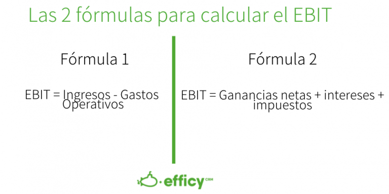EBIT: Cómo calcularlo y cómo funciona según tu producto o servicio - efficy