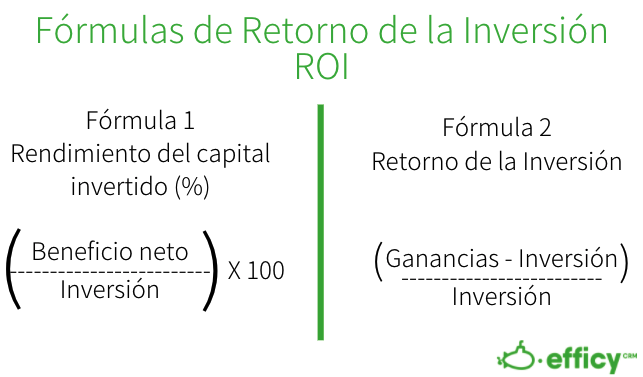 Cómo calcular el Retorno de la Inversión (ROI) para mi empresa - efficy