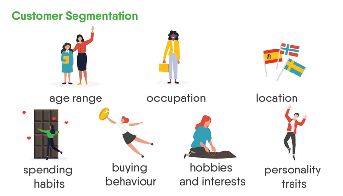 How To Combine Customer Segmentation With Personalisation