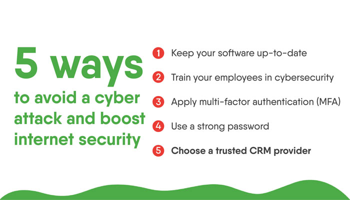 Find out how to prevent cyber attacks and data breaches